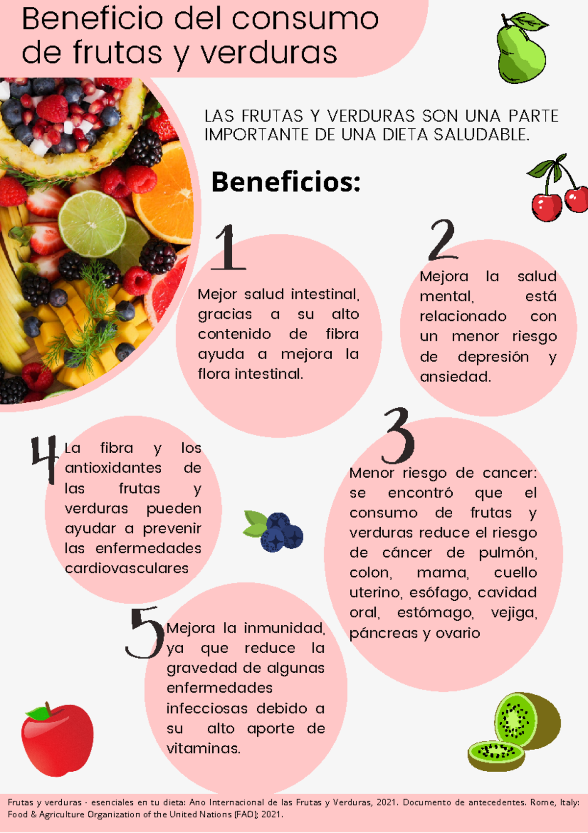 Beneficios Vitamínicos De Las Frutas Y Verduras