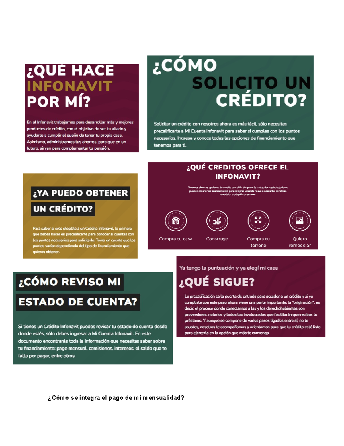 Estructura del Pago de Mensualidades de Infonavit: Guía Completa - Studocu