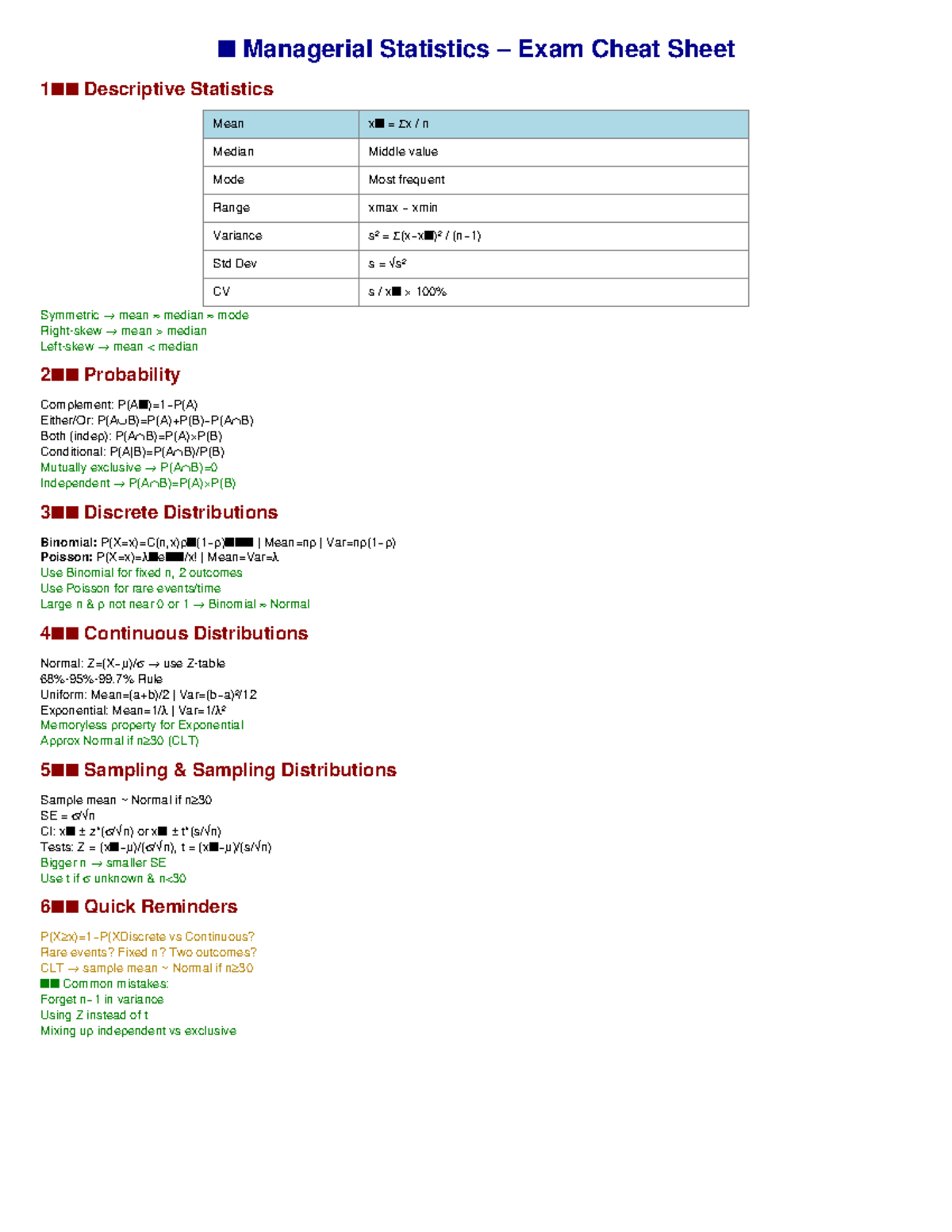 Managerial Statistics (STAT 101) Exam Cheat Sheet - Studocu