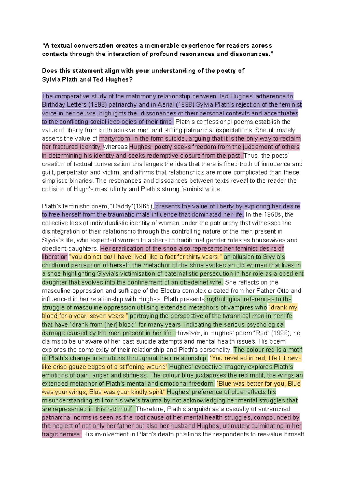 Module A HSC Essay: Exploring Ted Hughes & Sylvia Plath's Complex ...