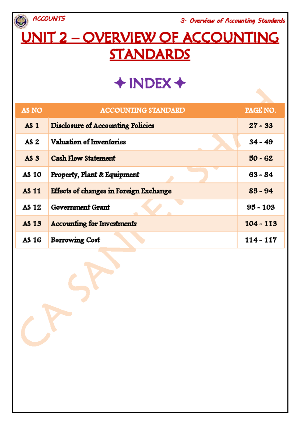 CA Accounting Standards Notes: AS 1 to AS 16 Overview and Insights ...