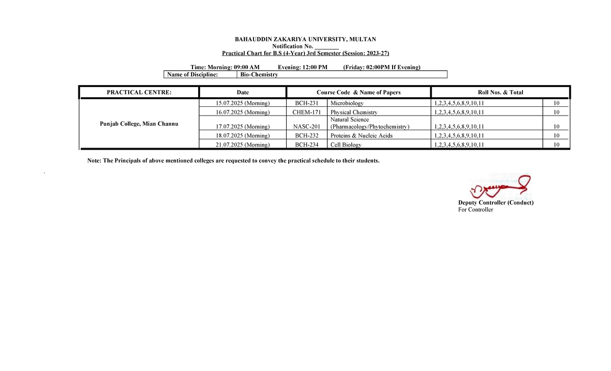 BS Practical Chart for 3rd Semester (Session 2023) - Studocu
