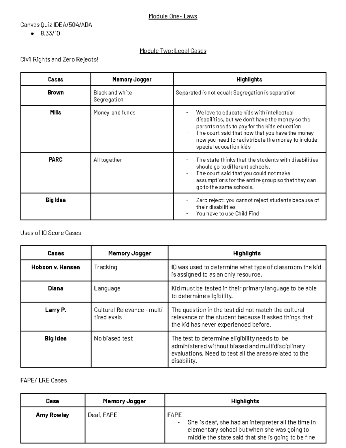 D002 Study Plan: Legal Framework in Special Education Cases - Studocu