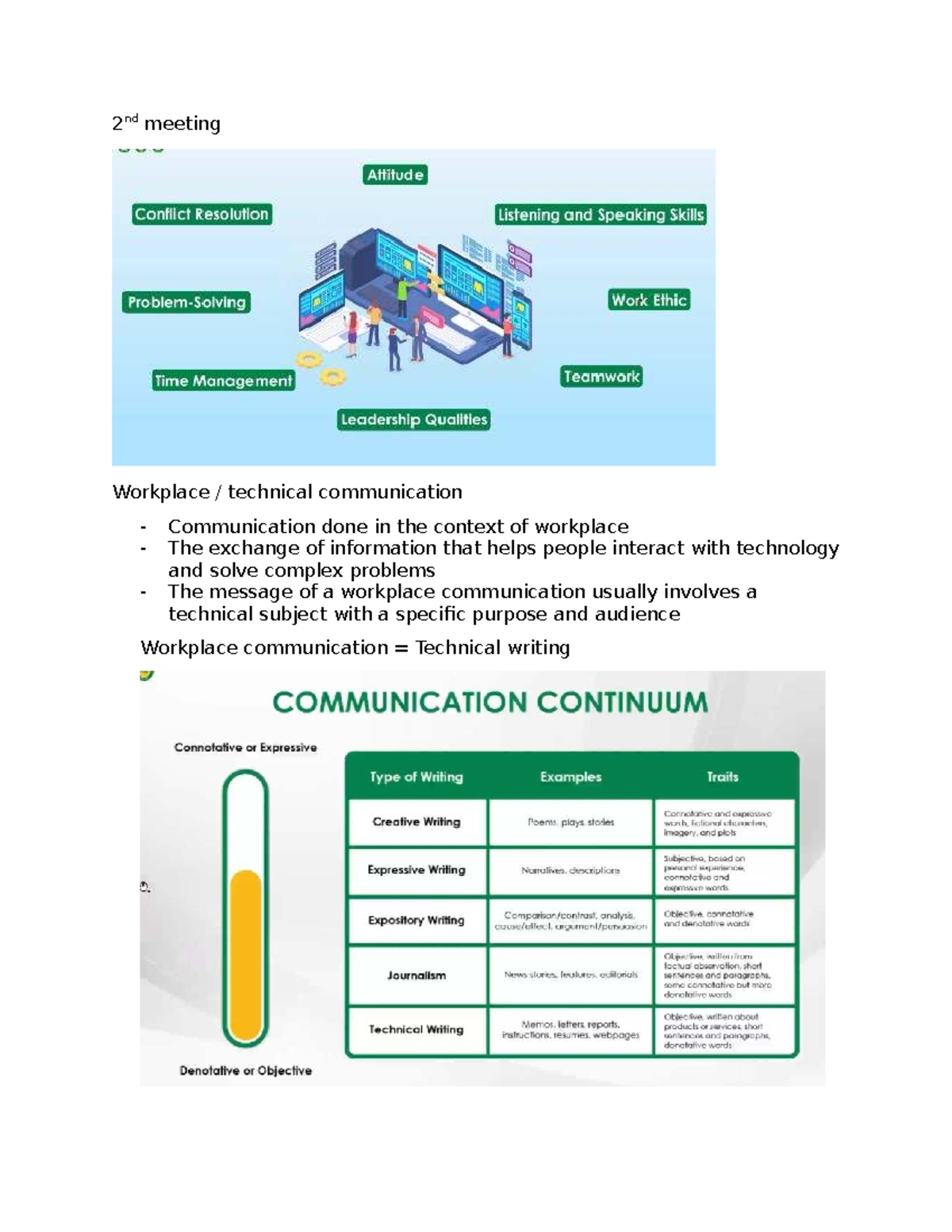 Sep Module 2 - Notes on Workplace Technical Communication - Studocu