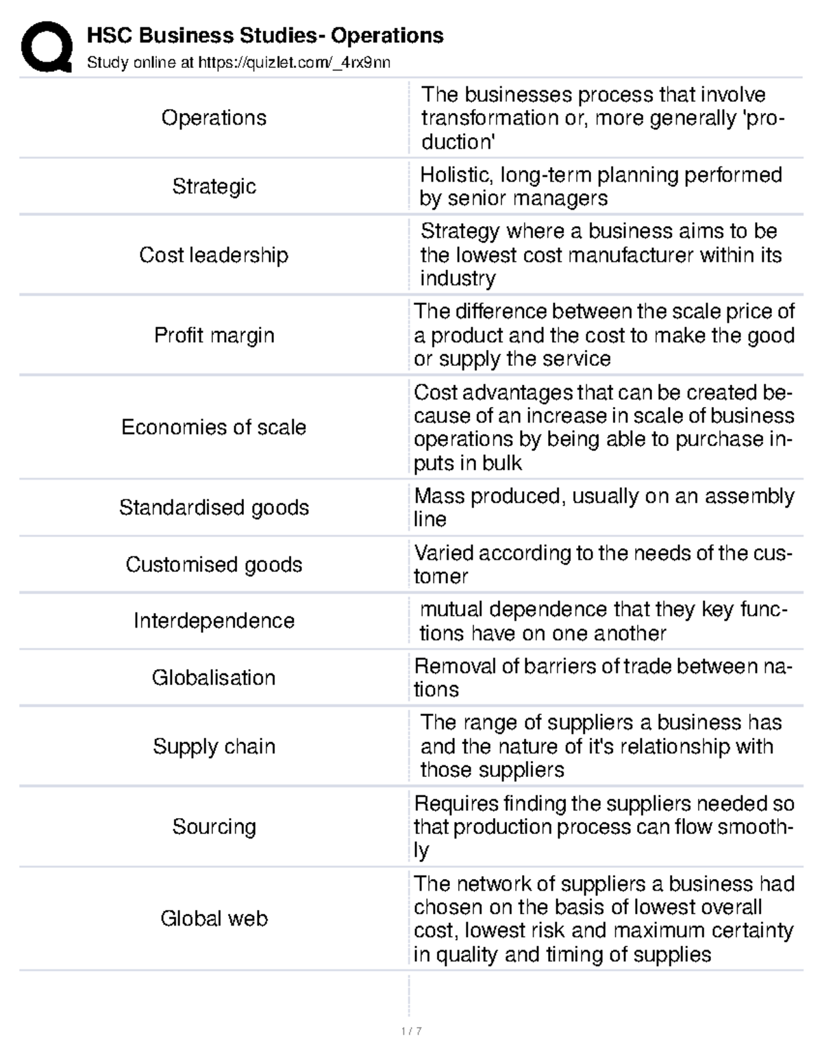 Business Studies Operations- Glossary - Study online at quizlet/_4rx9nn ...