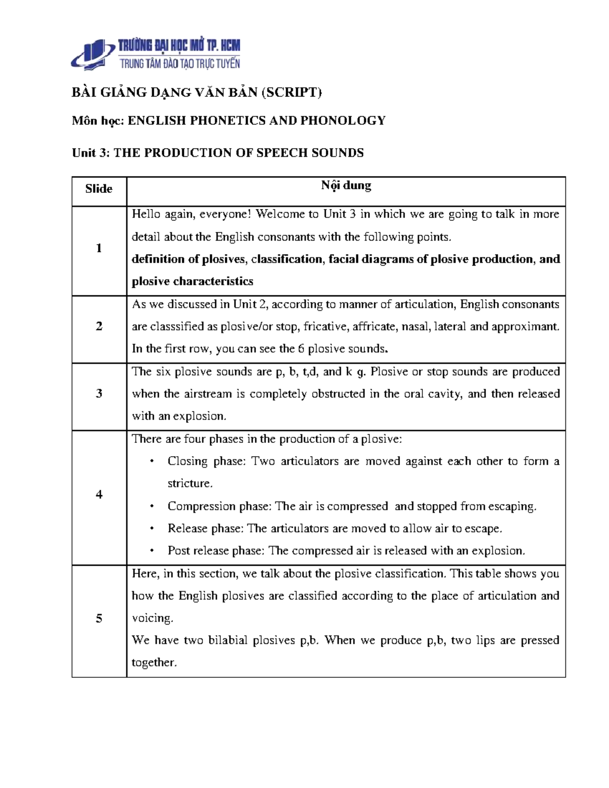 BÀI GIẢNG UNIT 3: SẢN XUẤT ÂM NÓI - ENGLISH PHONETICS AND PHONOLOGY ...