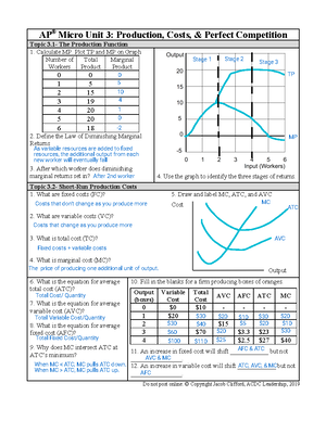 [Solved] The graph below represents the demand graph of a monopolist ...