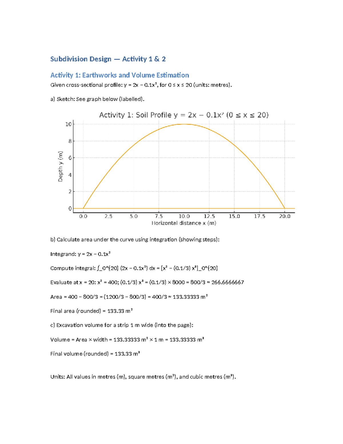 Subdivision Design Activity 1 & 2: Earthworks & Geometry Analysis - Studocu
