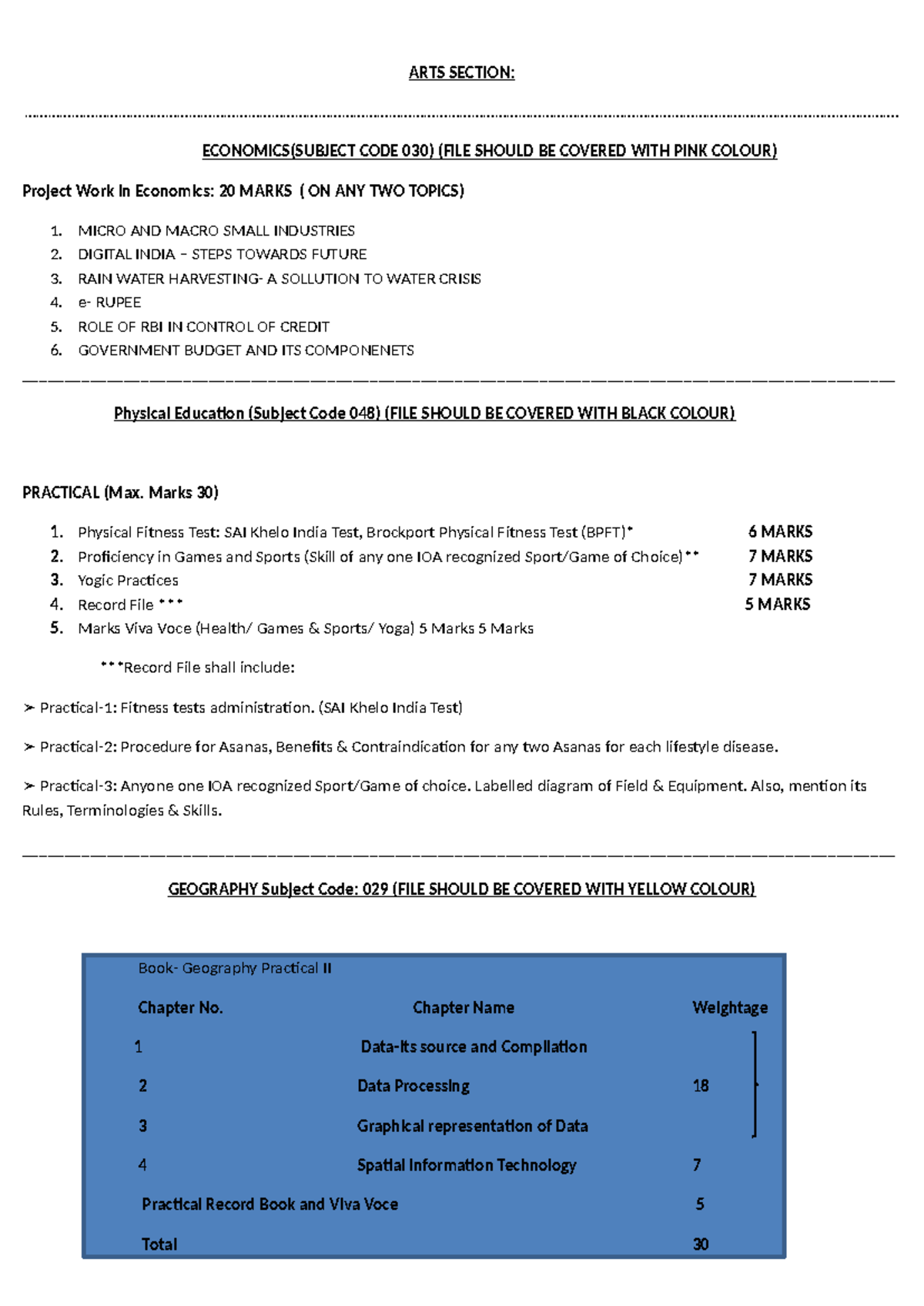 ARTS SECTION: PROJECT WORK IN ECONOMICS, GEOGRAPHY, POLITICAL SCIENCE ...