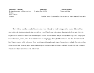 Final CRST Paper - Assignment - Research Paper: The Gap Theory CRST290 ...