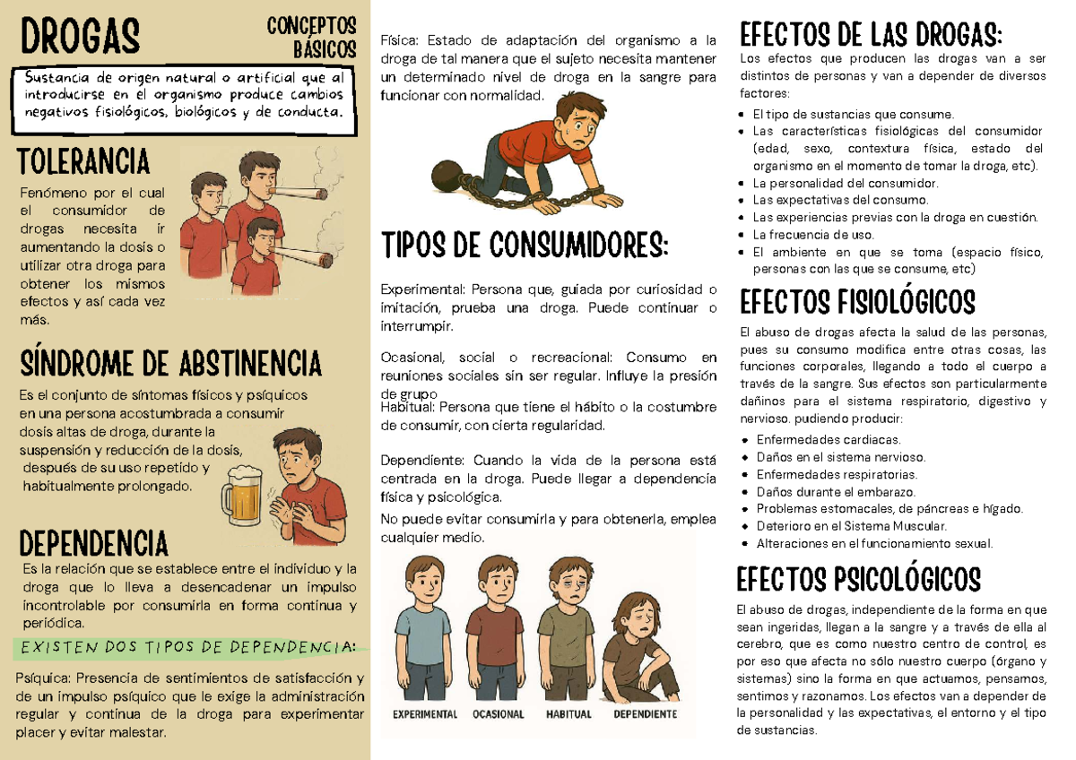 Tríptico Informativo sobre Drogas: Conceptos Básicos y Efectos - Studocu