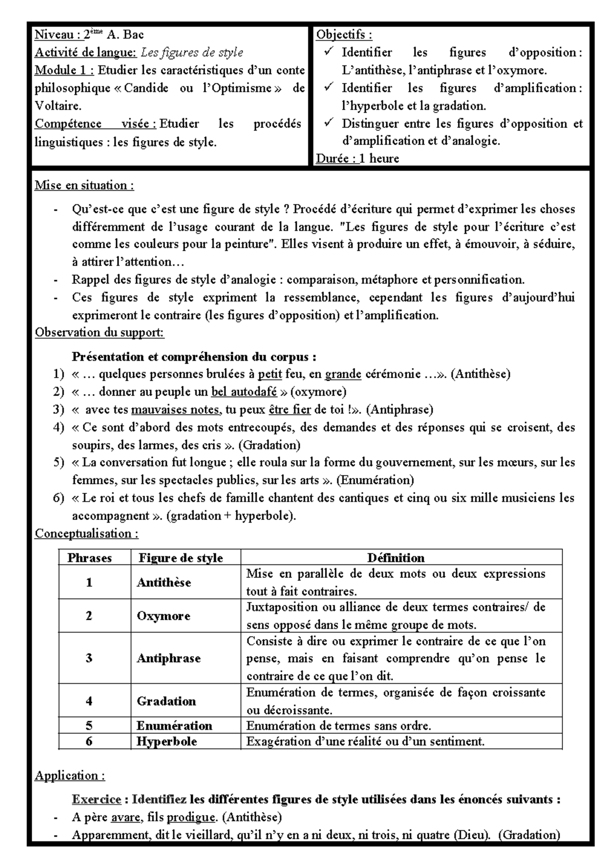 Figures de Style : Opposition et Amplification dans Candide (540970506 ...