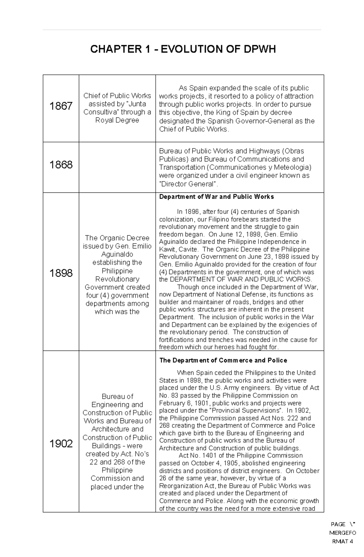 CE325 Midterm Study Notes: Evolution of DPWH and Highway Development ...