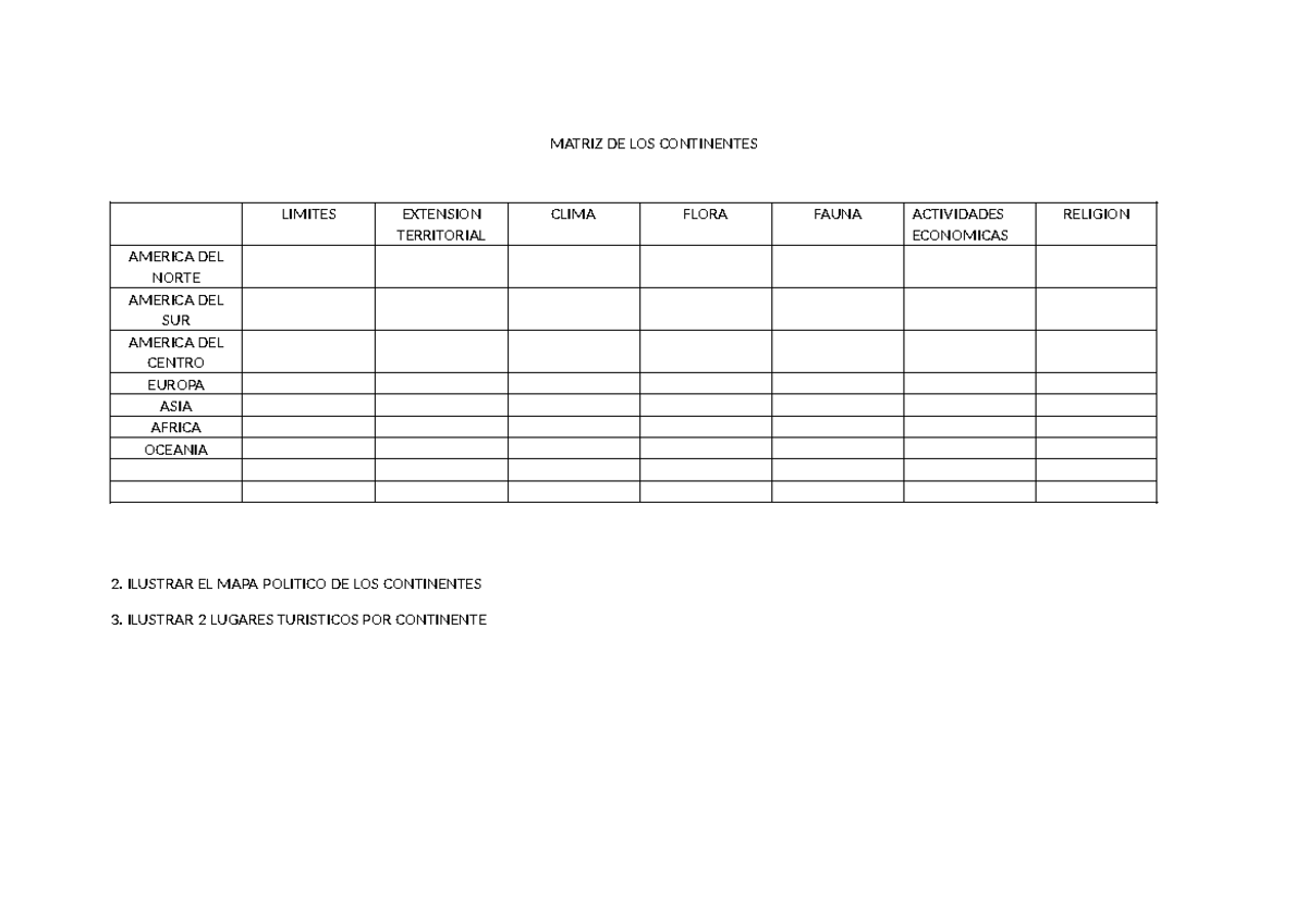 Matriz DE LOS Continentes - Geología - MATRIZ DE LOS CONTINENTES ...