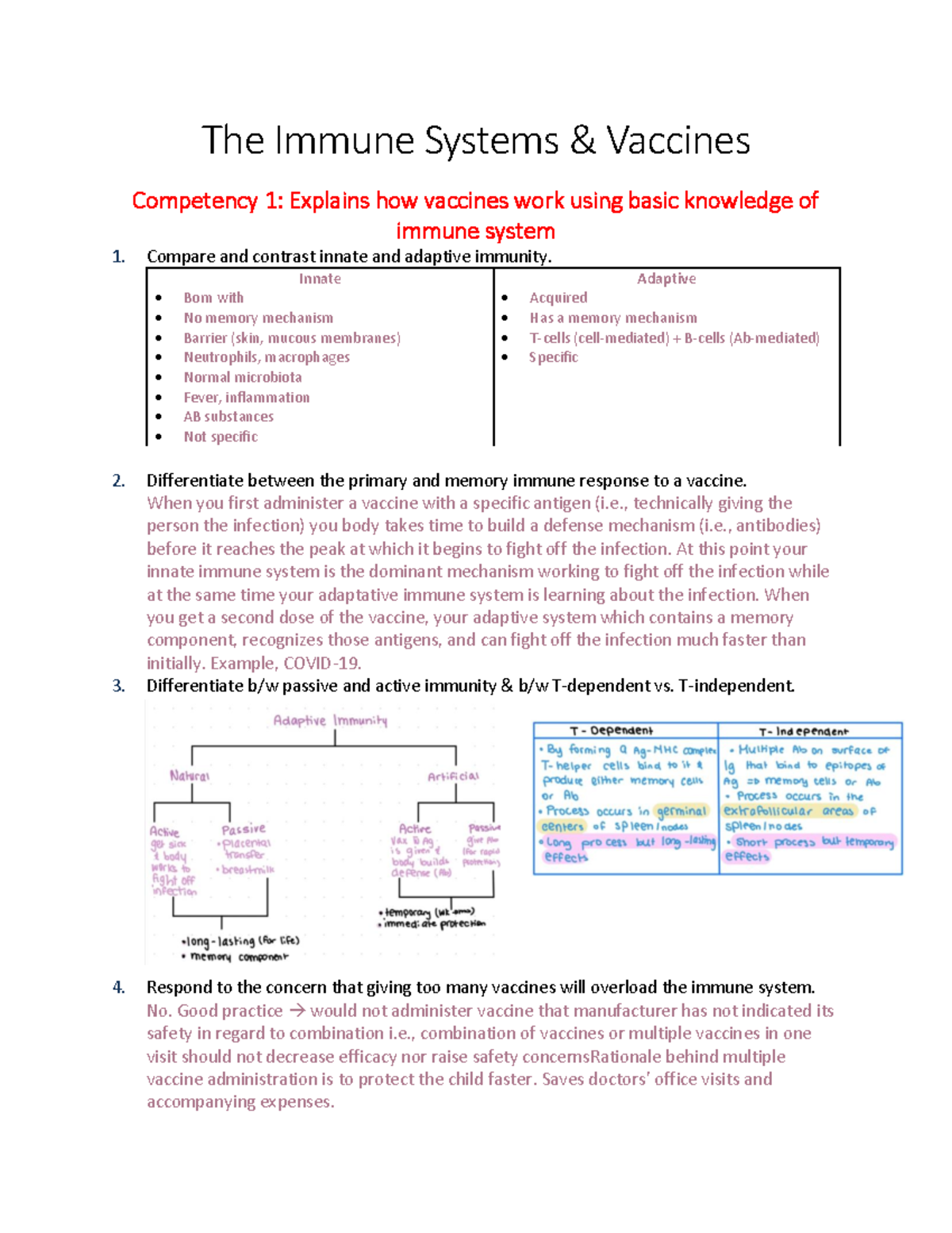 Immunization Practice Qs & As: Understanding Vaccines & Immunity - Studocu