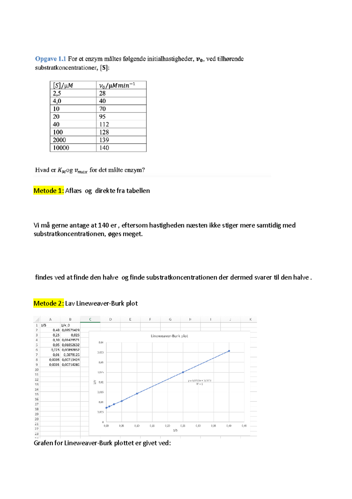 Workshop 6 - Proteinfoldning og enzymkinetik - Metode 1: Aflæs og ...
