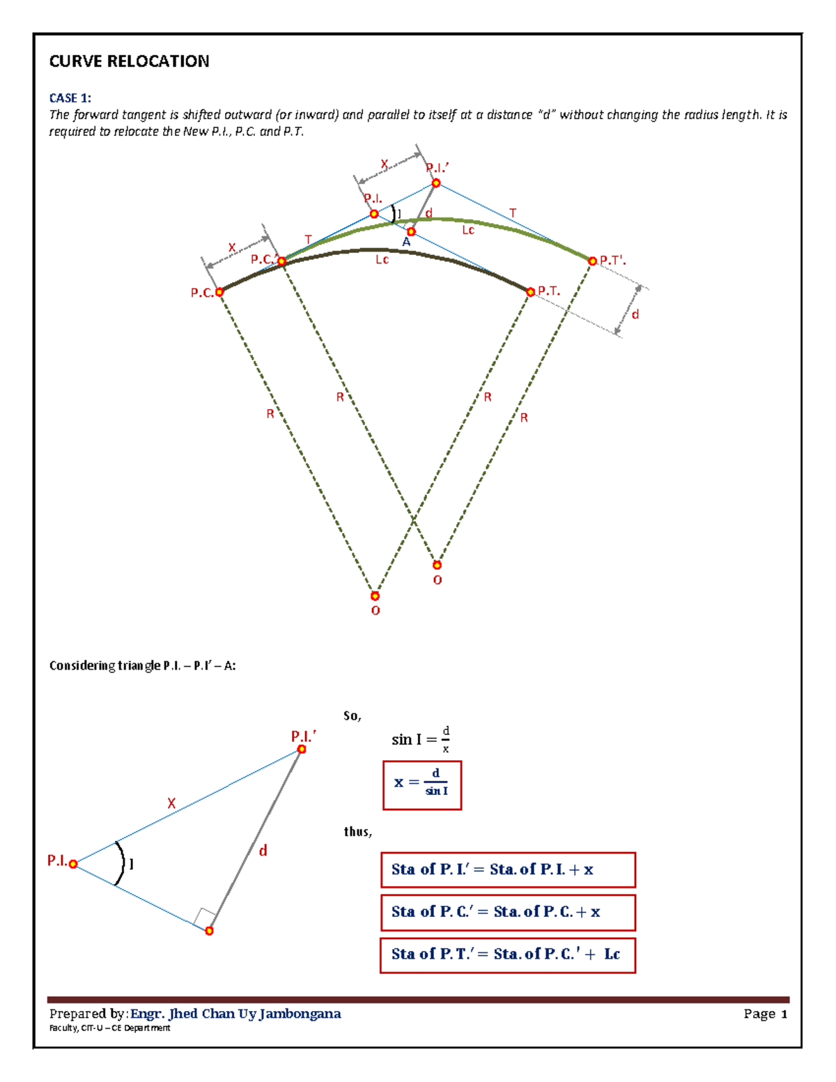 Topic 3: Curve Relocation Analysis and Case Studies (ENGR 101) - Studocu