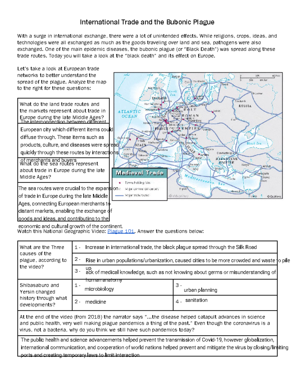 INTL 101: The Bubonic Plague's Impact on European Trade Networks - Studocu