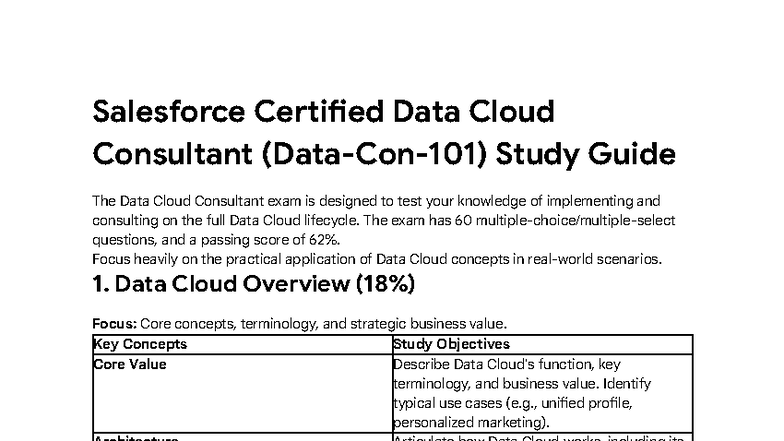 Salesforce Data Cloud Consultant Exam Study Guide (2025) - Studocu