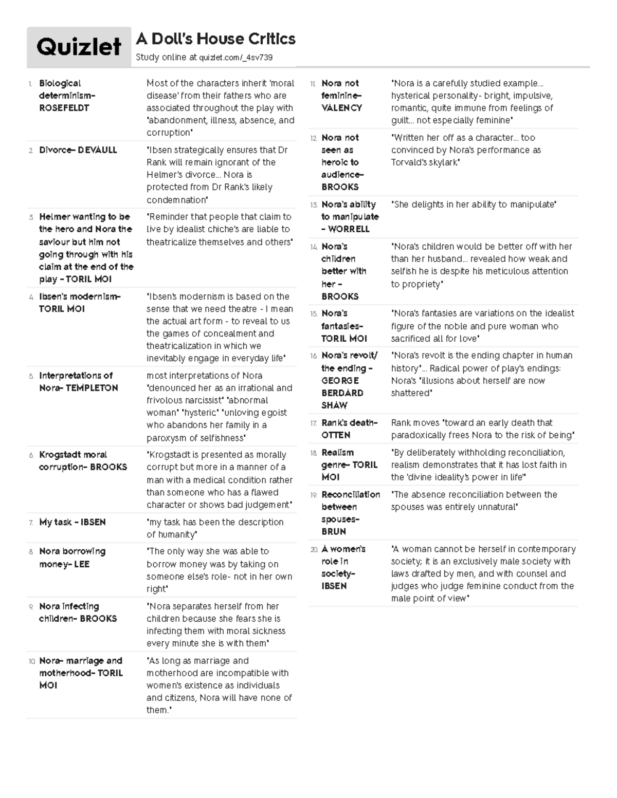 A Doll's House Quizlet: Critical Perspectives & Key Themes - Studocu