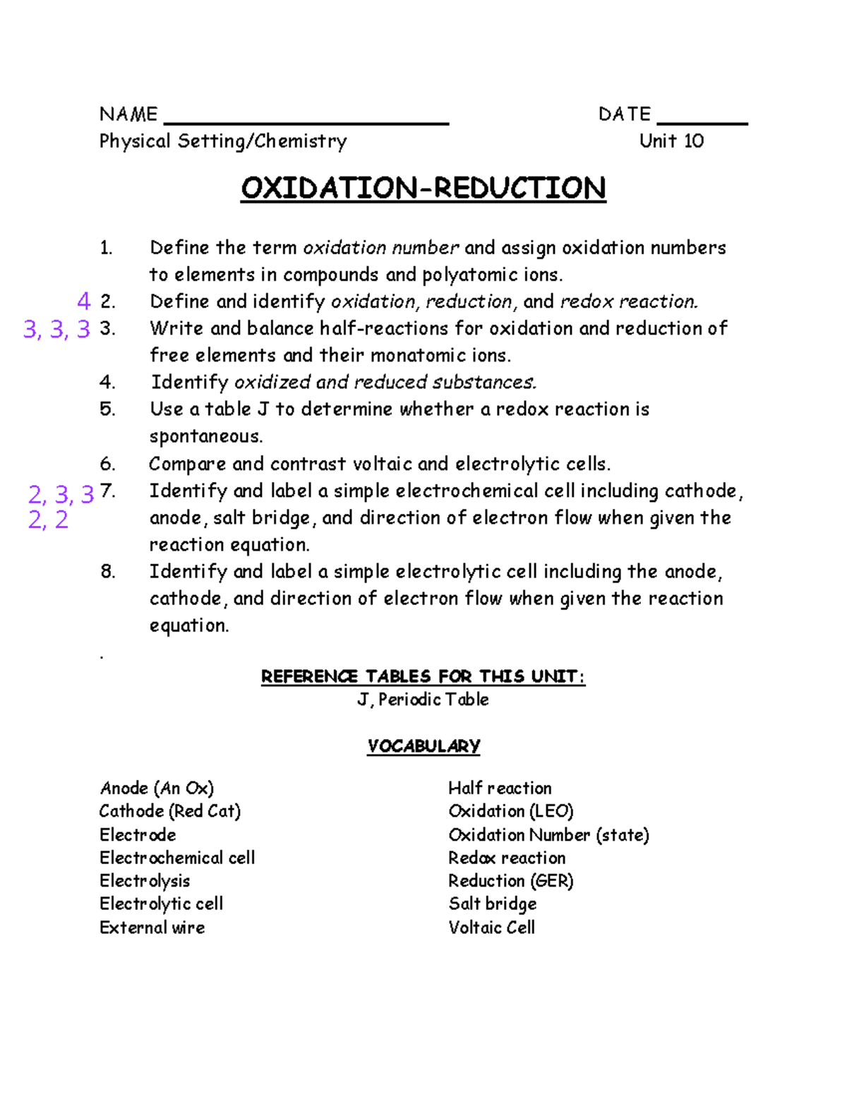 Oxidation-Reduction Principles in Chemistry (Chemistry Unit 10) - NAME ...