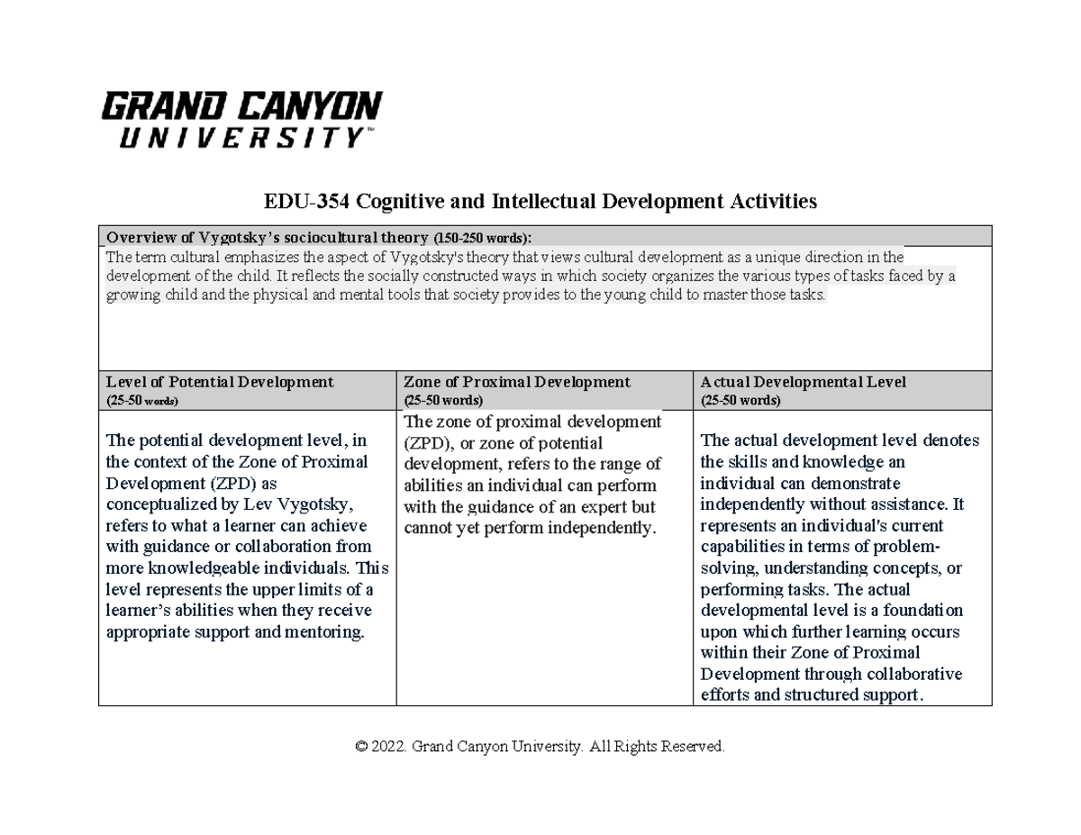 Personal philosoph of education - EDU-354 Cognitive and Intellectual ...