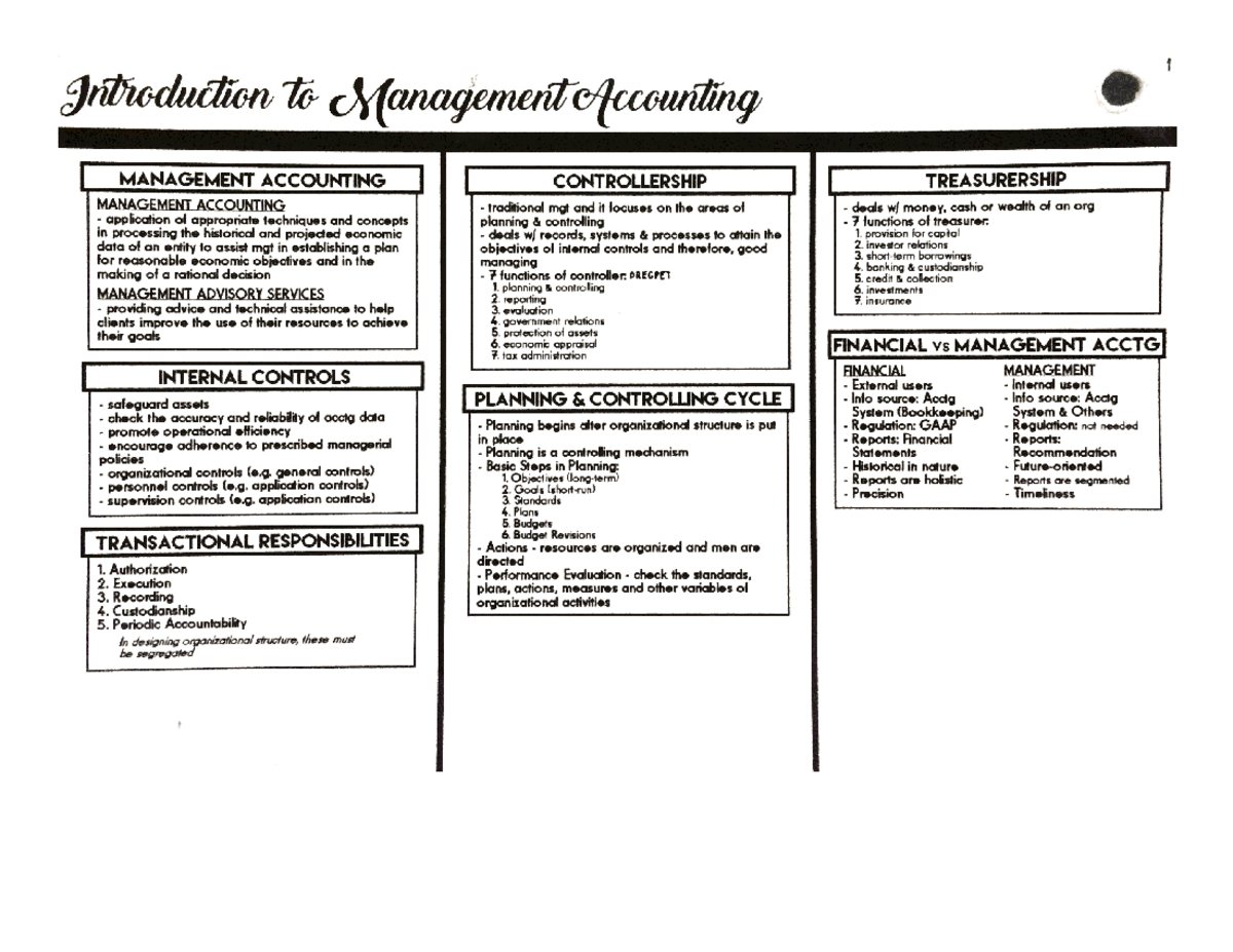 MAS-SCM Management Accounting Reviewer: Key Concepts and Functions ...