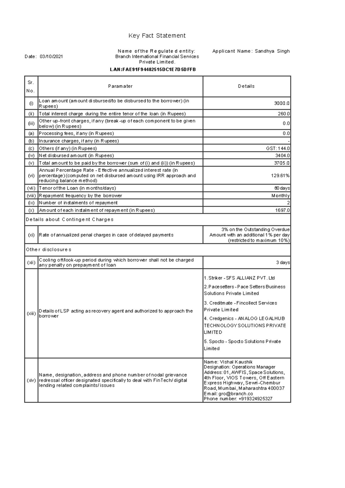 Key Fact Statement for Loan Application - Branch Int'l F.S. Pvt. Ltd ...
