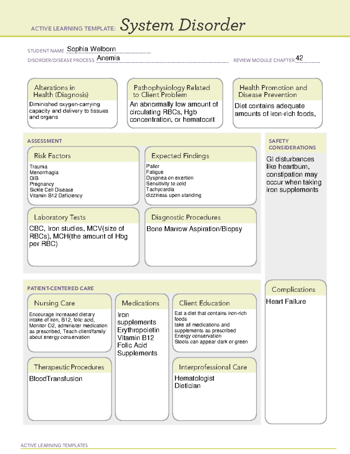 Anemia Learning Template - ACTIVE LEARNING TEMPLATES System Disorder ...