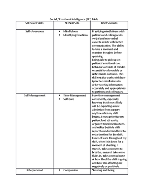 Force Field Analysis D024 - AIM2: Establishing Professional Presence ...