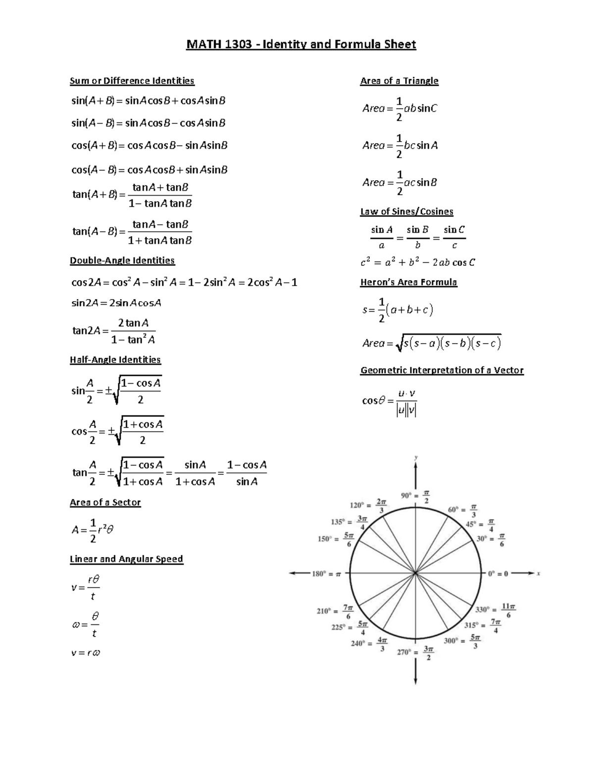 MATH 1303 - Identity and Formula Sheet R6-1-21 - MATH 1303 - Identity ...