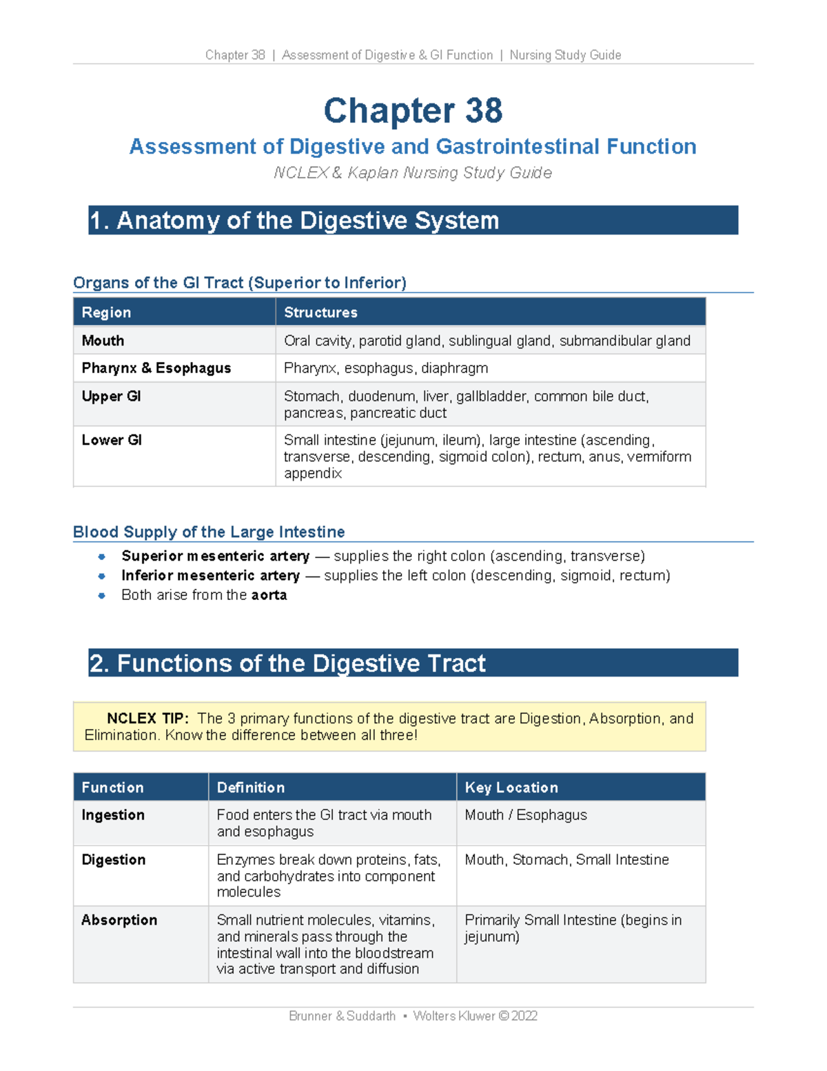 Chapter 38 Nursing Study Guide: Assessment of Digestive GI Function ...