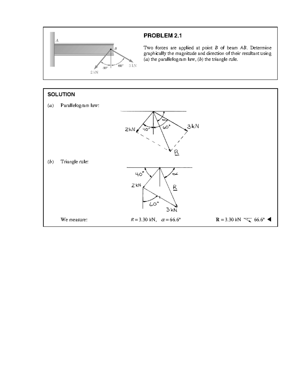 Final Exam: Statics of Particles (CIVE 214) - Resultant Forces Analysis - Studocu