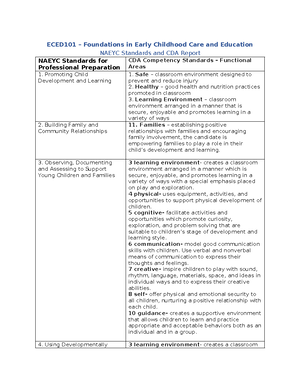 [Solved] Two ways requirements outlined in early childhood state ...