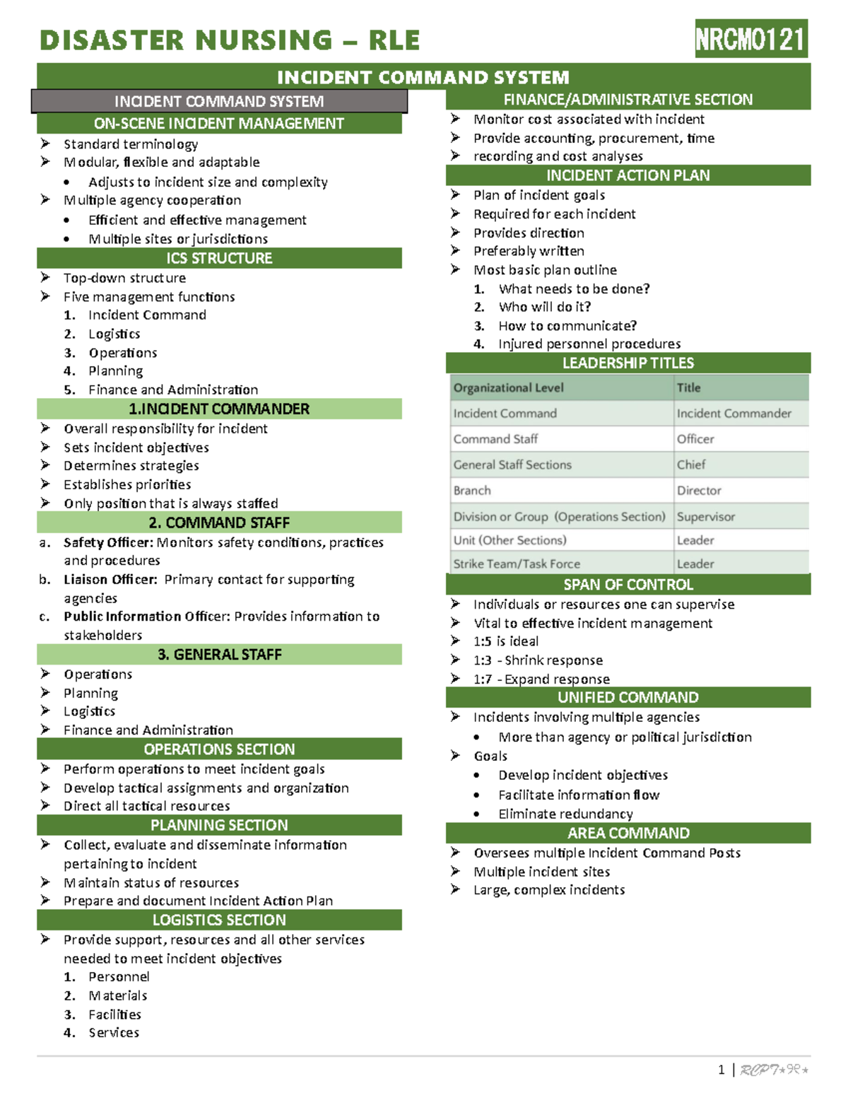 NRCM0121 Disaster Nursing RLE: Incident Command System Overview - Studocu