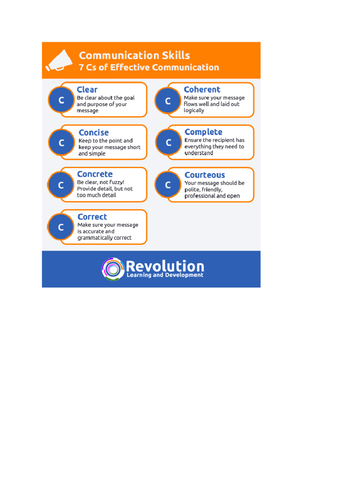 7 Cs of Effective Communication: A Guide for CLD 101 - Studocu
