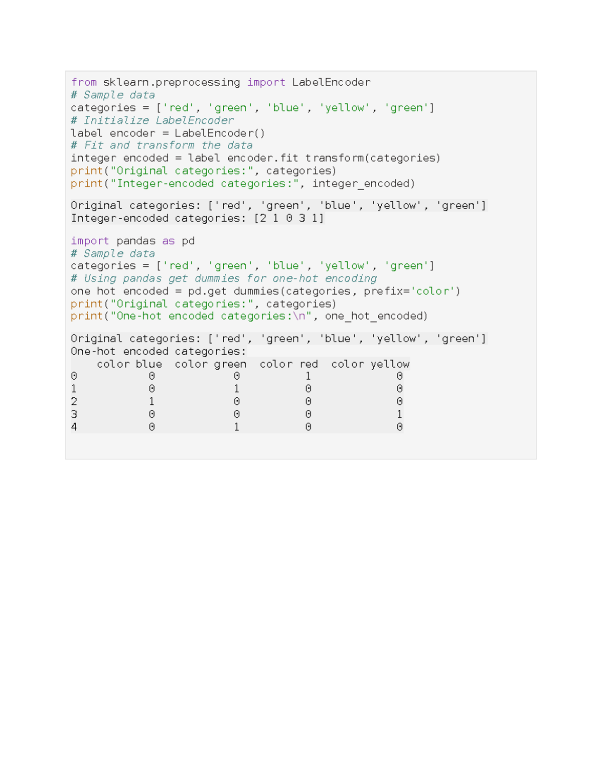 Vertopal - hca mererials heathn care - from sklearn import LabelEncoder Sample data categories ...