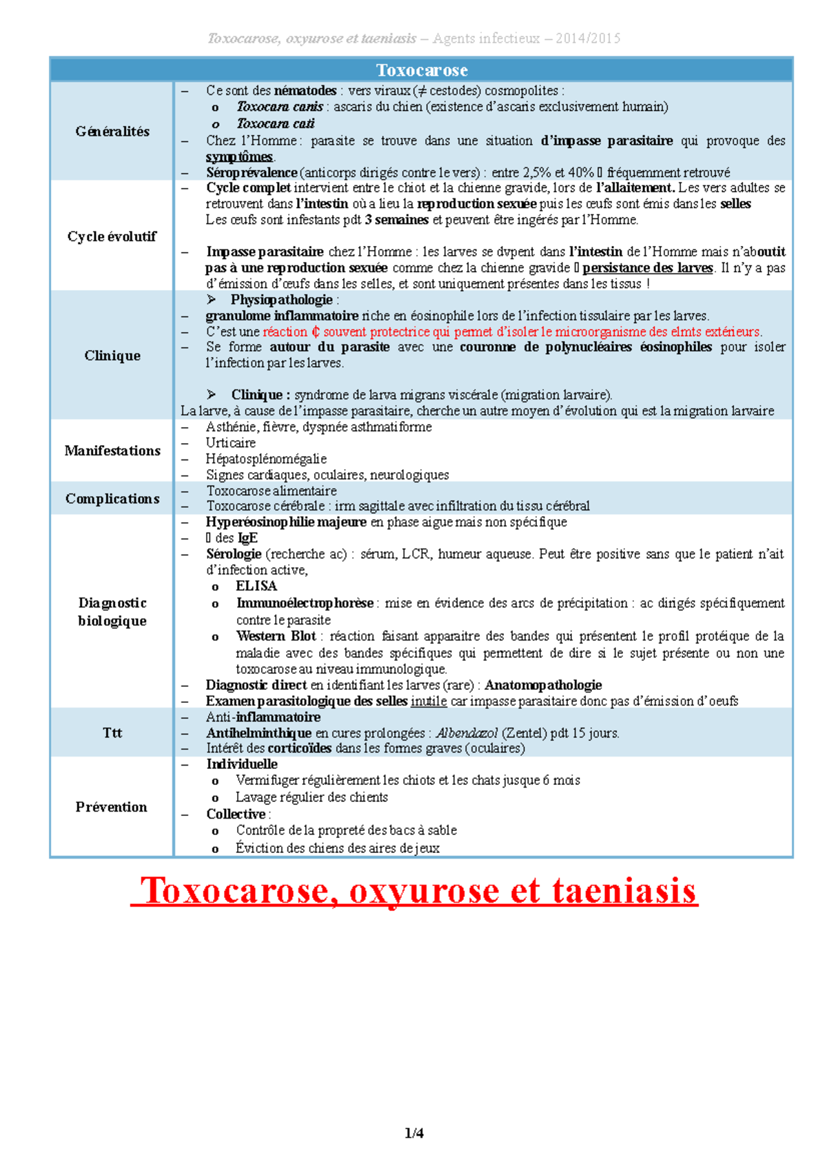 Toxocarose, oxyurie et taenia - Toxocarose Généralités Ce sont des ...