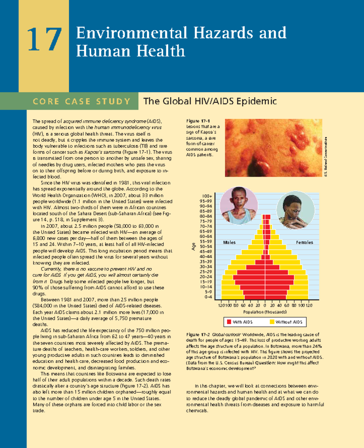 Environmental Hazards and Human Health (Living) - Environmental Science ...
