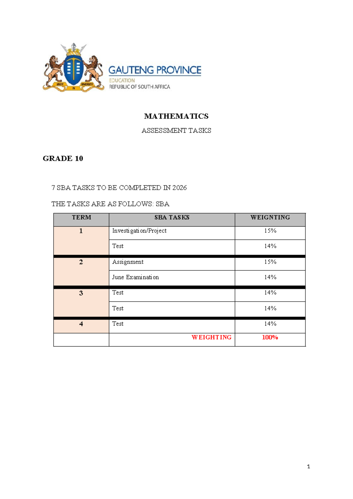2026 Mathematics Assessment Tasks for Grades 10-12 - Studocu