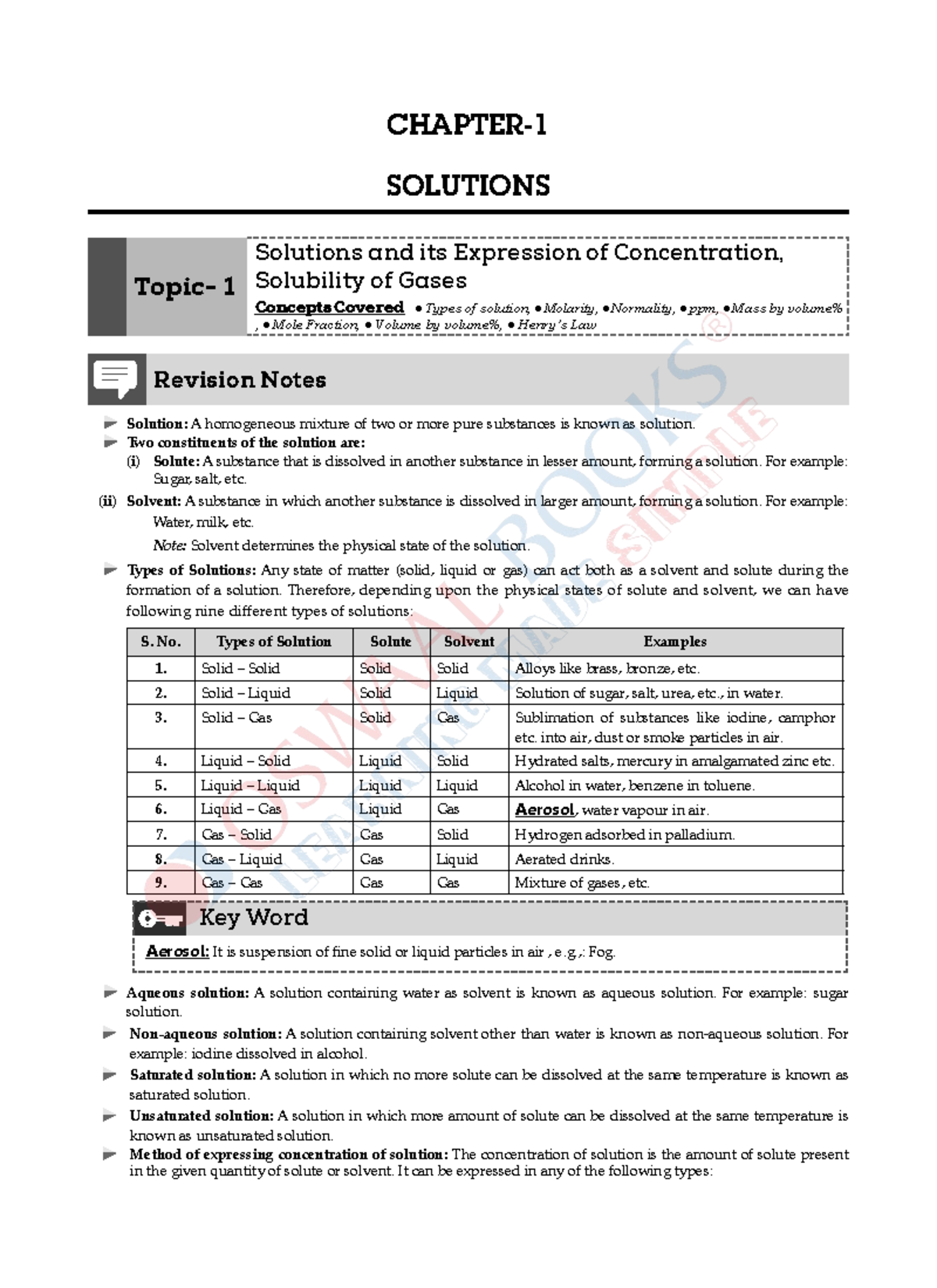 Class 12 Chemistry Revision Notes: Solutions, Concentration, and Laws ...