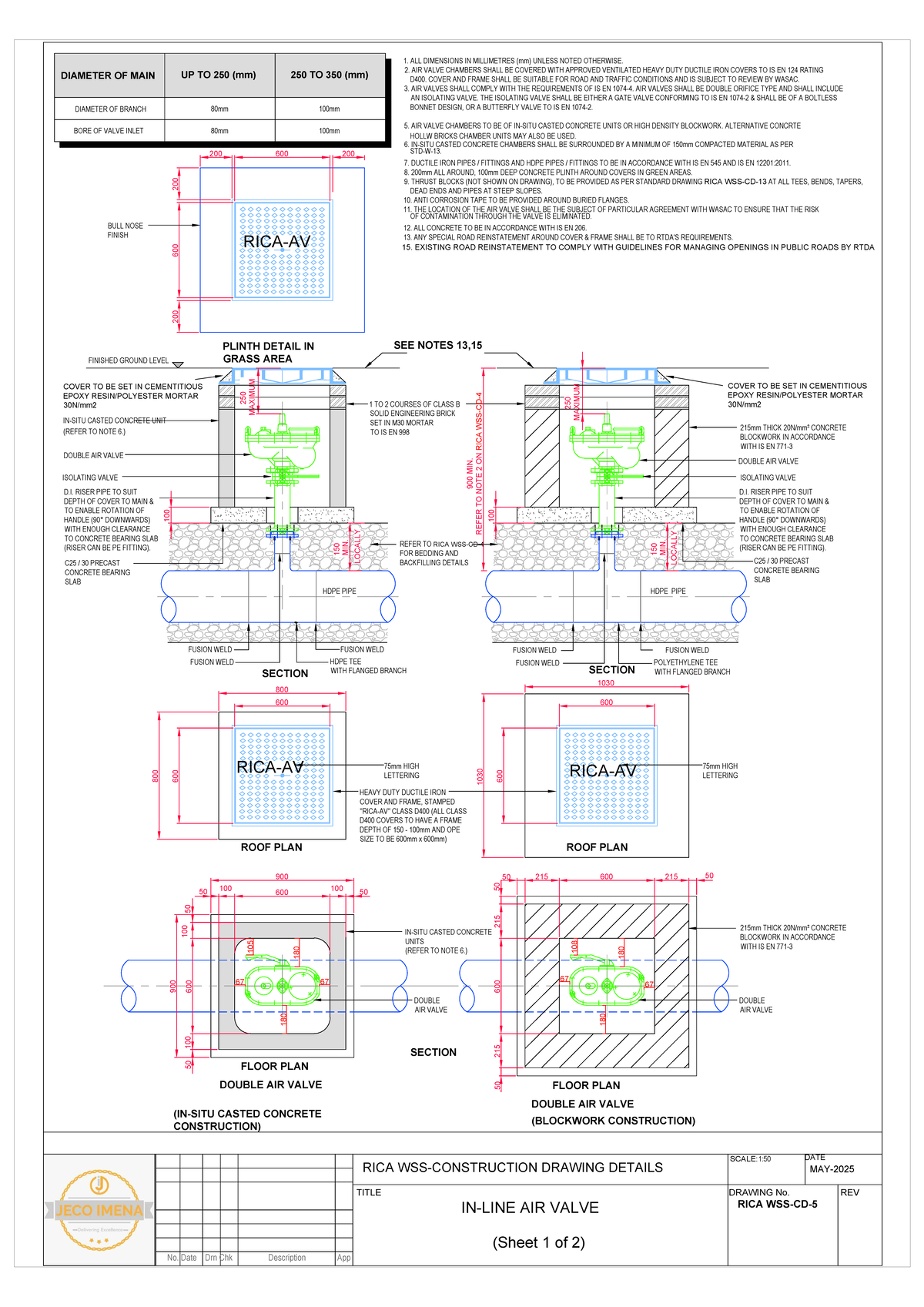 RICA 250-350mm Air Valve Installation Guidelines and Specifications ...