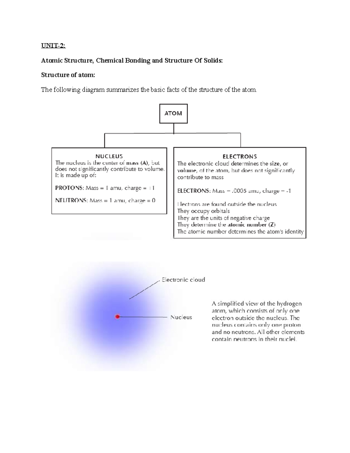 MSMC Unit-2 - Lecture notes 2 - UNIT-2: Atomic Structure, Chemical ...