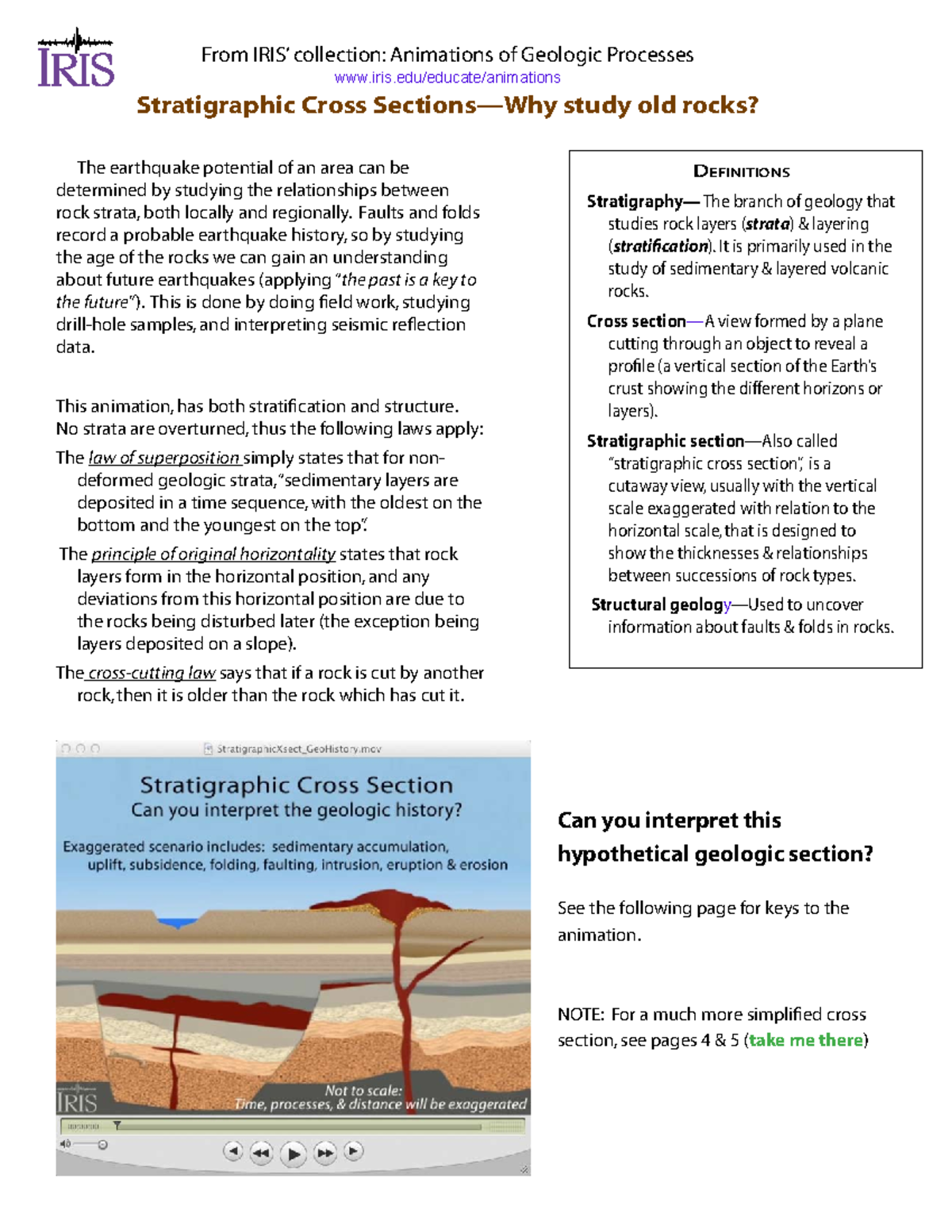 Stratigraphy Handout: Understanding Geologic Processes & Ages - Studocu