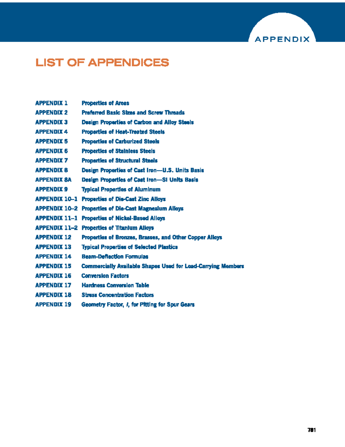 App - appendix - APPENDIX LIST OF APPENDICES APPENDIX 1 Properties of Areas APPENDIX 2 Preferred ...