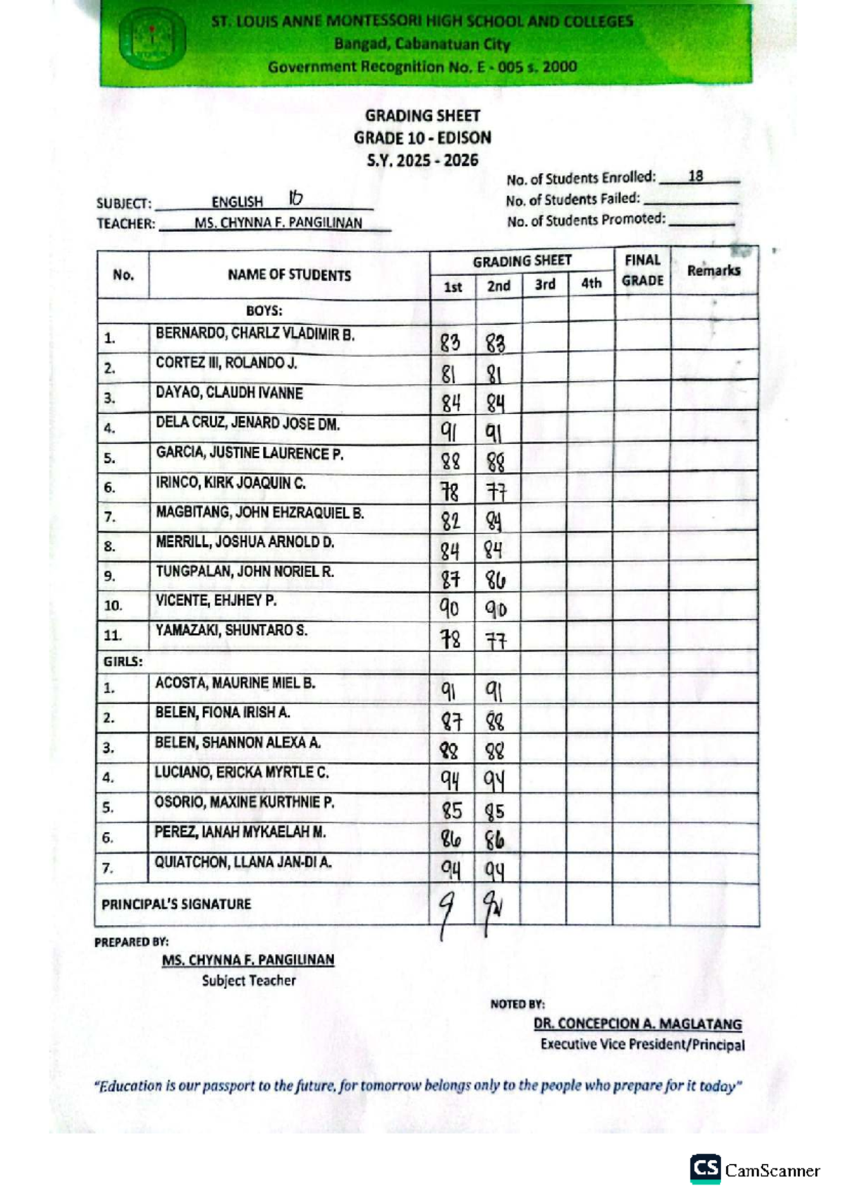 Grading Sheet for English 10 - S.Y. 2025-2026 - Studocu