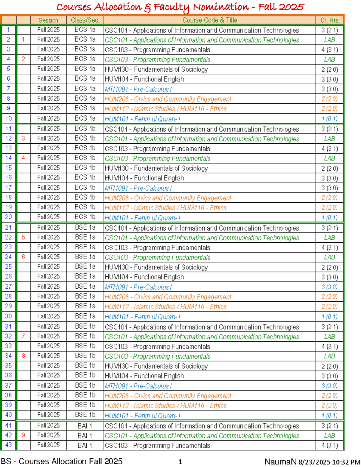 Course Allocation and Faculty Nomination - Fall 2025 - Studocu