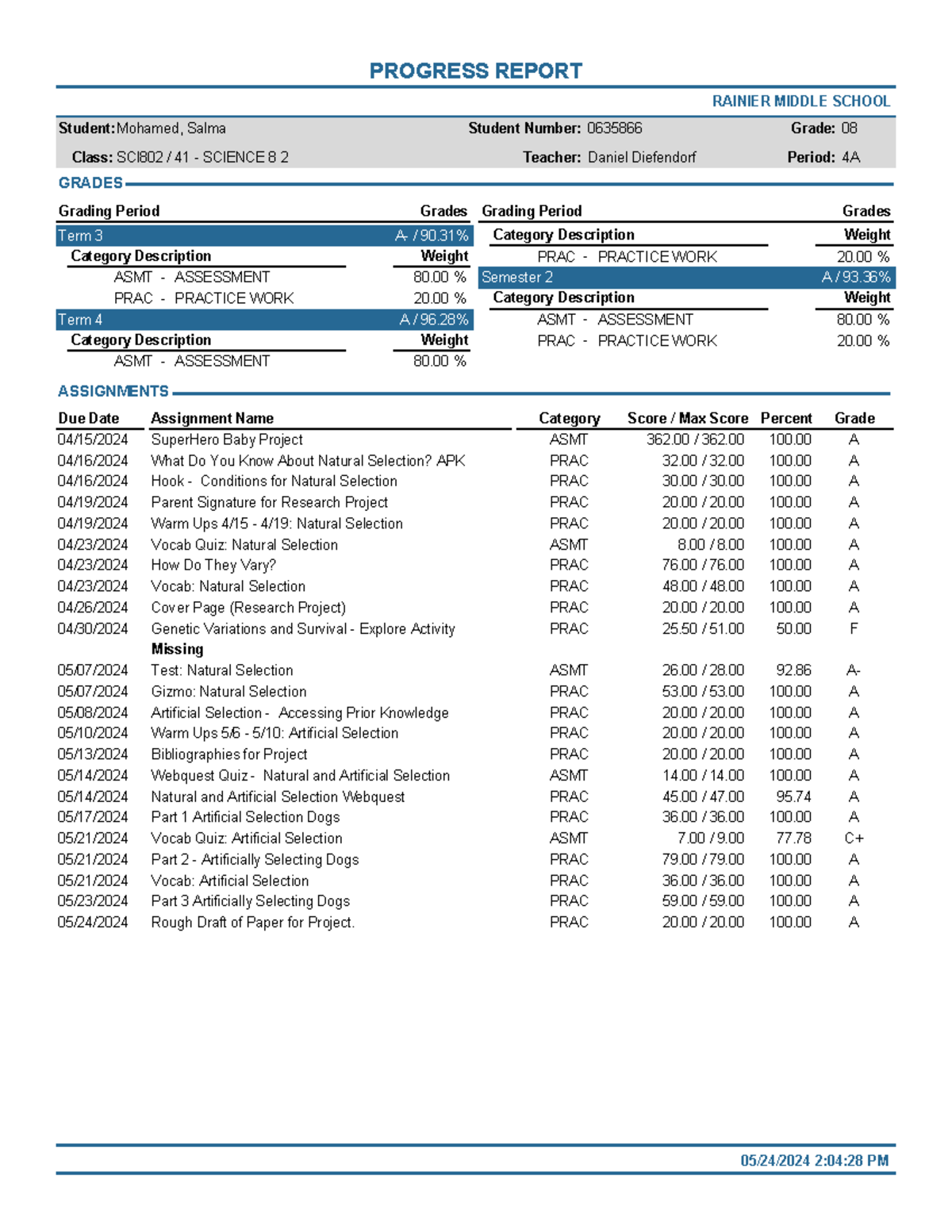 SCI802 Term 3 & 4 Progress Report - Salma Mohamed - Studocu