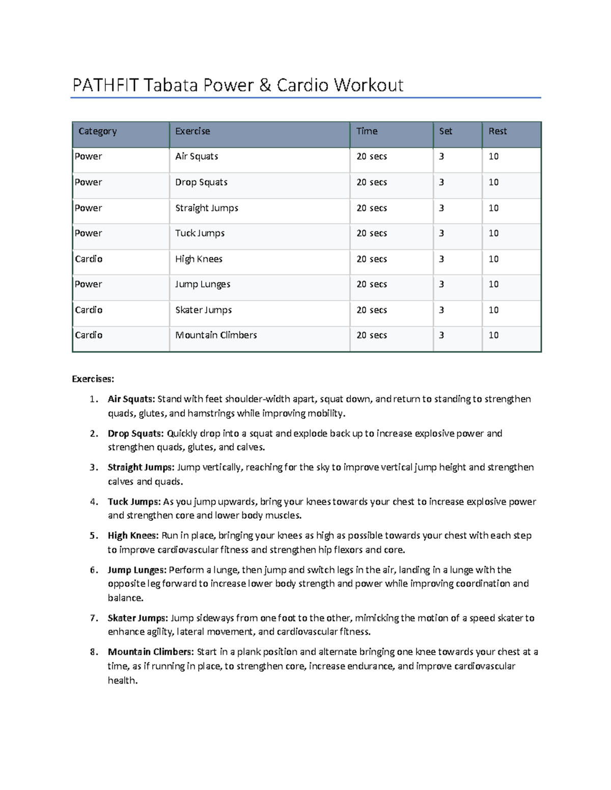 Exercise Tabata - PATHFIT Tabata Power & Cardio Workout Exercises: 1 ...