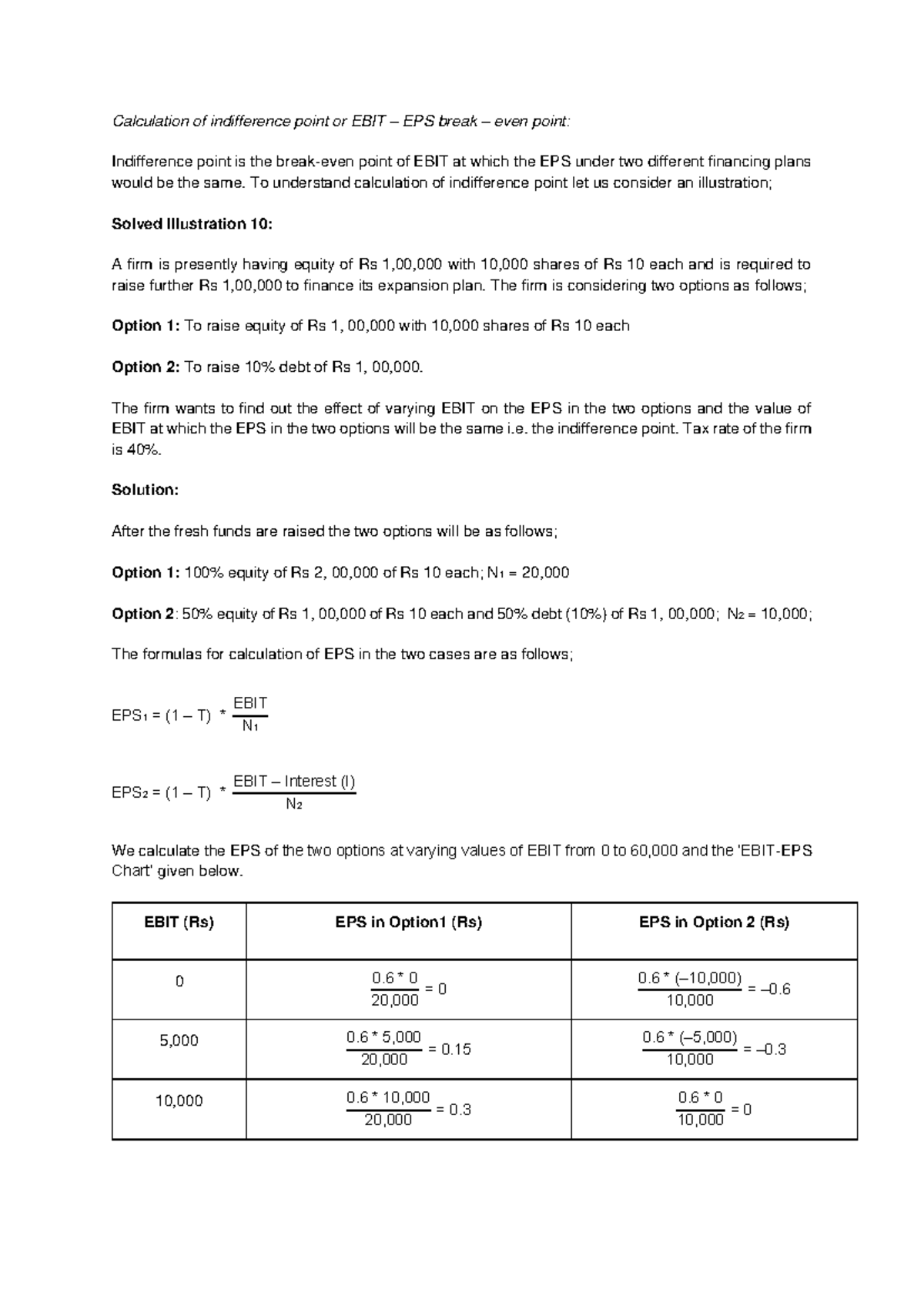 EBIT-EPS Indifference Point Calculation: Analysis & Chart - Studocu